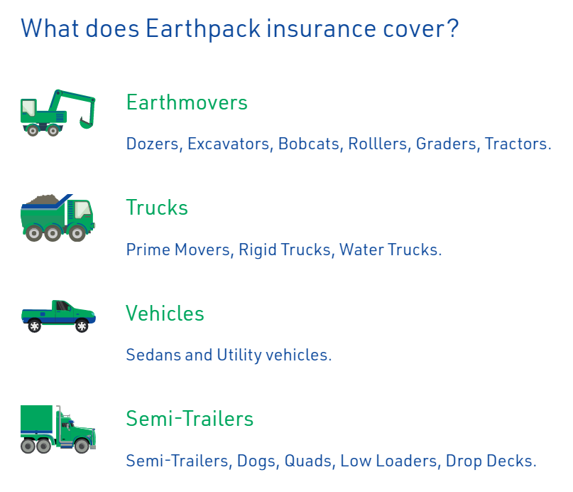 Earthpack – FIS Insurance Services || Covering Coast to Country ...